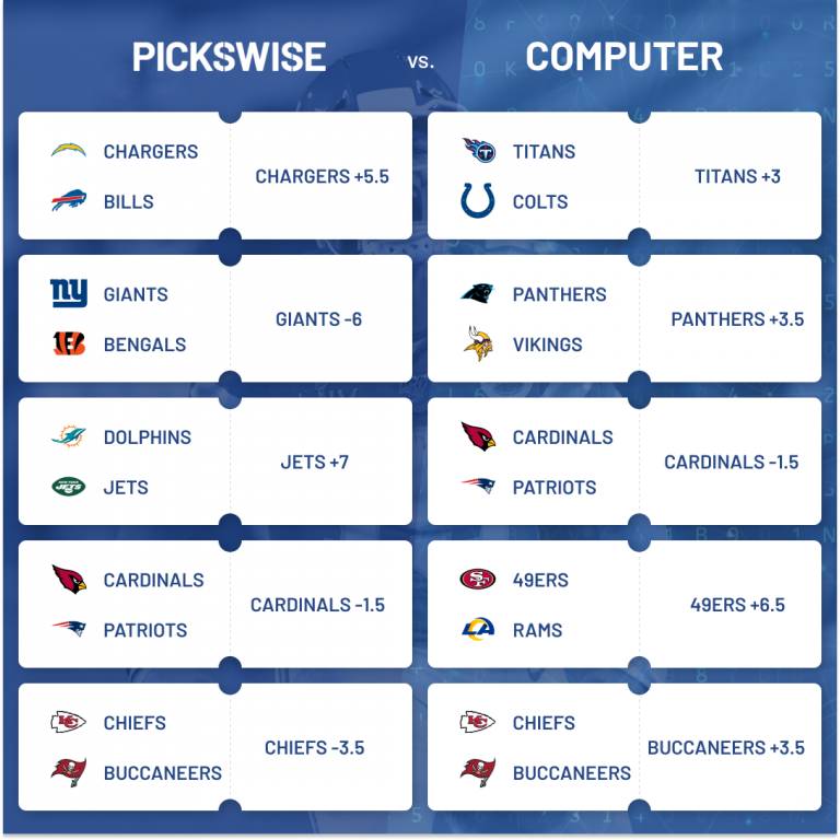Best NFL Week 12 Computer Picks - Pickswise